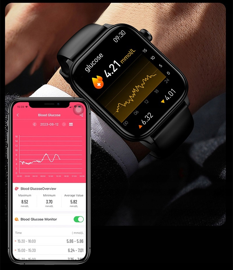 Lazird > ZEGAREK SMARTWATCH AMOLED EKG POMIAR CUKRU CIŚNIENIE TEMPERATURA